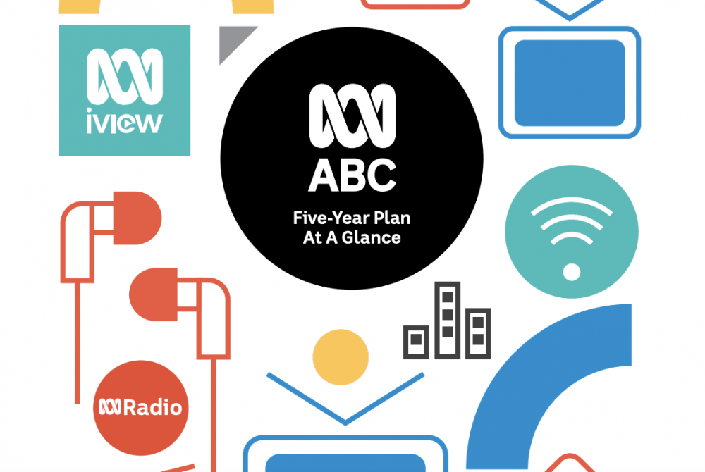 ABC announces changes and restructures as part of Five Year Plan ...
